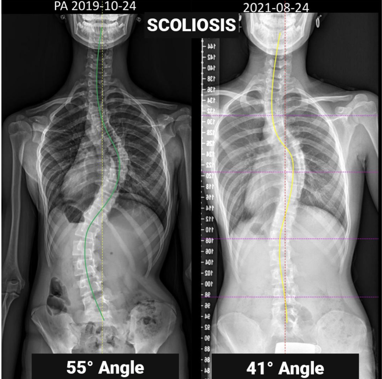 Naudi Aguilar, Functional Patterns, and a Results-Driven Approach – New ...